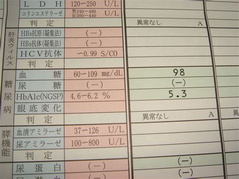 健康診断の結果届く・・・ いいじゃんく 楽天ブログ