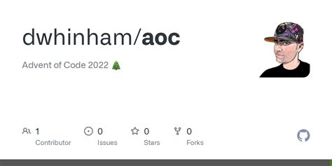 Github Dwhinhamaoc Advent Of Code 2022 🎄