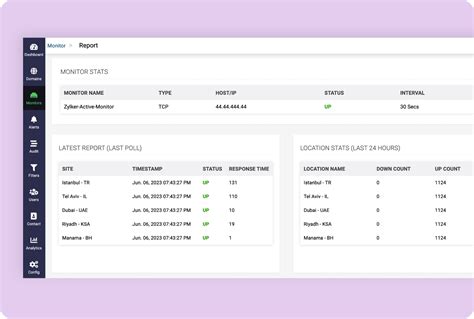 Dns Management Software Simplify Dns Management With Manageengine Clouddns