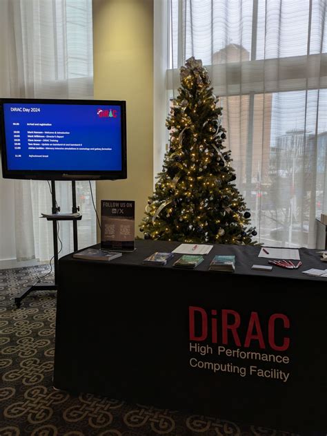 Dirac Day 2024 Is Here Were Delighted To Be Welcoming So Many Of Our Colleagues And Industry