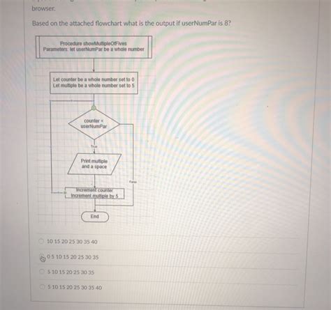 Solved Browser Based On The Attached Flowchart What Is The