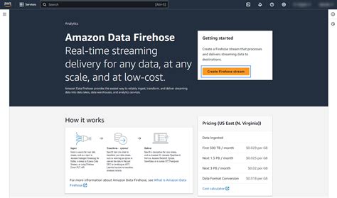 Aws Key Management Service Kms Supported Services