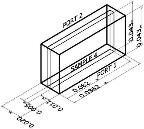 Sample 4 Geometry And Position In Waveguide Holder M2 Download