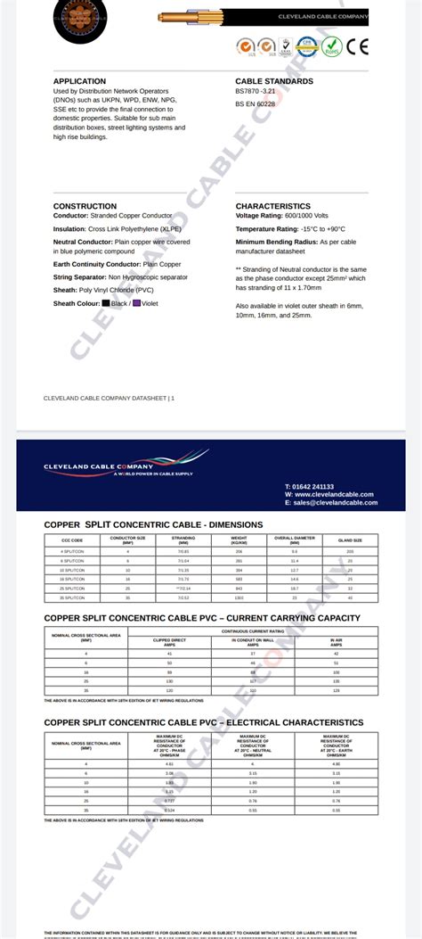 Split Concentric Cable In Uk Electrical Forum
