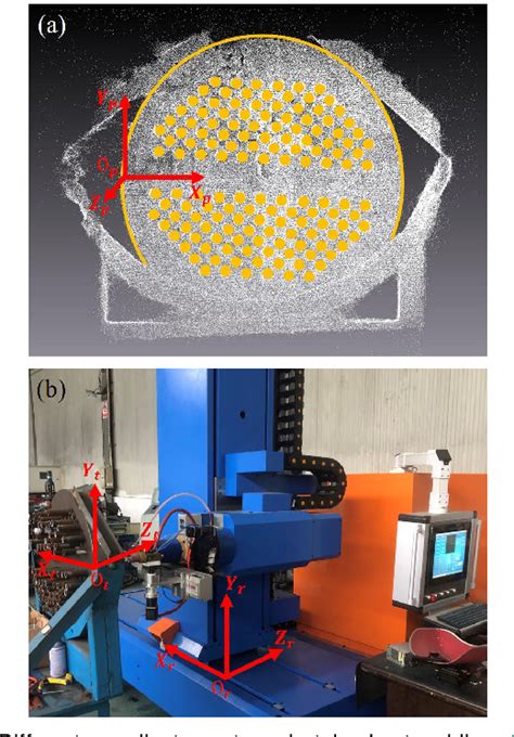 Figure 2 From Multilayer Positioning Strategy For Tubesheet Welding