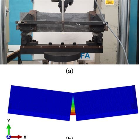 Three Point Bending Test A Experimental And B 2d Finite Element Model Download Scientific