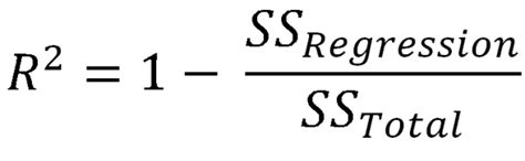 What Is R Squared And Negative R Squared Fairly Nerdy