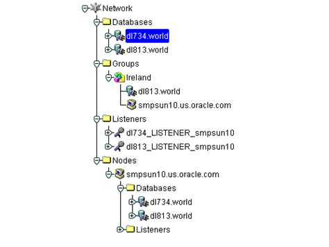 Oracle Enterprise Manager Quick Tour