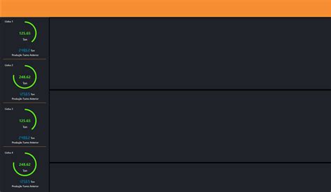 Solved How To Create A Responsive Widget Ptc Community