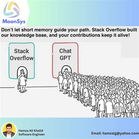 Stackoverflow Github Developercommunity Opensource