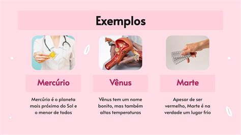 Contraceptive Methods Workshop Google Slides PPT