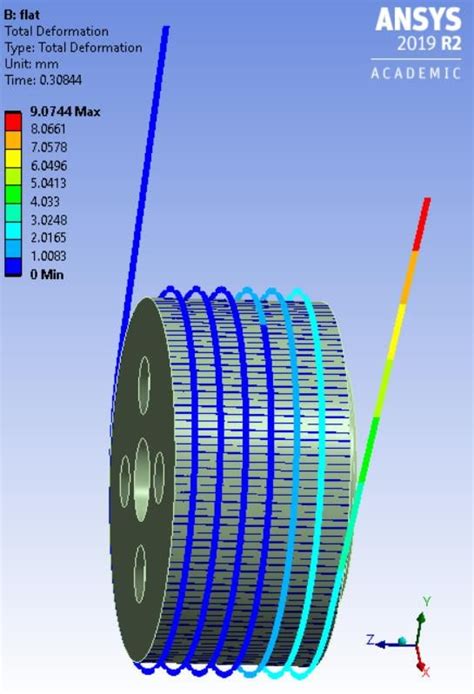 Contact Step Control
