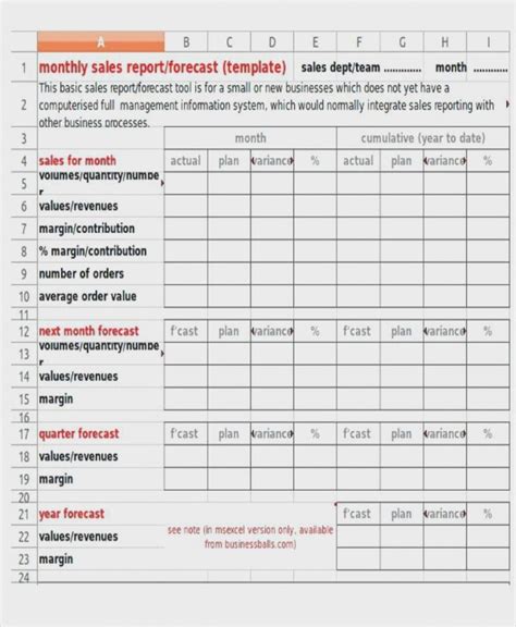 Excel Reports Examples Office Expense Report Template Fresh To Office