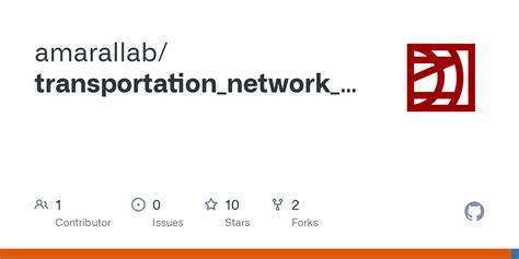 Transportation Network Evolution Notebooks Fig Network On Map Ipynb At Master Amarallab