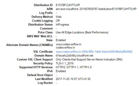 Amazon Web Services How To Configure Cloudfront With Ec2 Instance And
