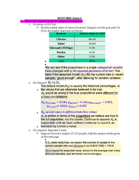 BUSN Exam Professor Isaac Ocloo BUSN Exam Unit Chi Squared Tests For