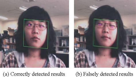 Figure 11 From An Fpga Based Parallel Hardware Architecture For Real