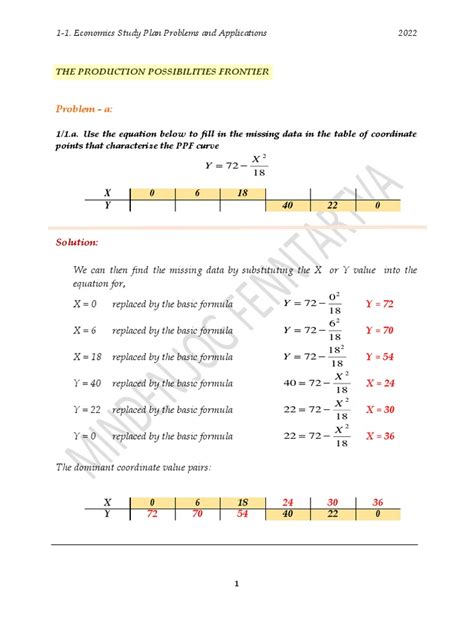 1 1 Ppf Curve Pdf Mathematics Mathematical Analysis
