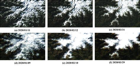 The Rgb Composites Of Modis And Landsat Surface Reflectance A C Are