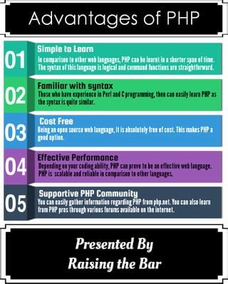 Advantages Of PHP Programming Language PDF