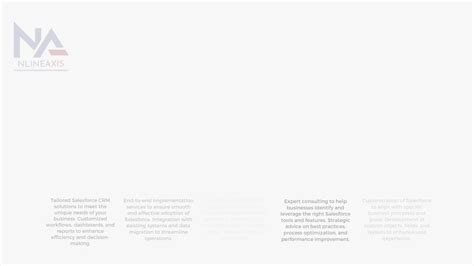 Nlineaxis It Solutions Pvt Ltd On Linkedin Salesforceexperts Crminnovation Businessgrowth