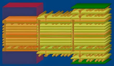 Fr4 마스터링 최고의 Pcb 소재 가이드