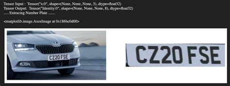 Calculate How Much Gpu Memory You Need To Serve Any Llm By Karan Singh Medium