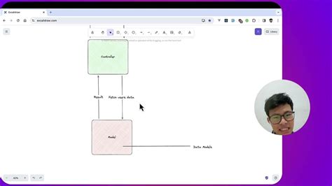 Model View Controller Design Pattern Youtube