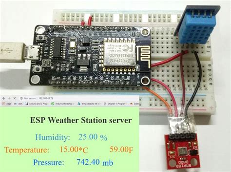 Top DIY IoT Projects From Basics To Advanced Level Internet Of Things Projects Tutorials