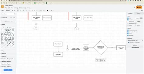 How Owds Control Records In Salesforce Sritam Pattanayak Posted On The Topic Linkedin