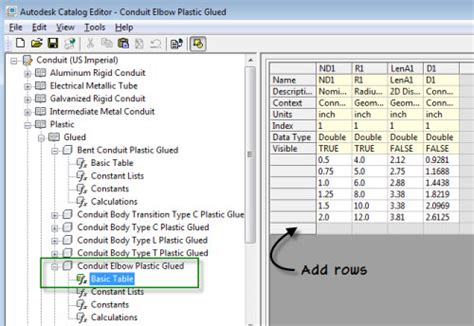 Sanitary Pipe Fittings Autocad Commands Bridgefasr