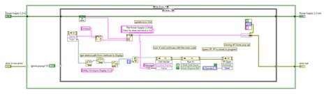 Executable Error Pc Needs A Full Development Copy Of Labview To Run The Executable My