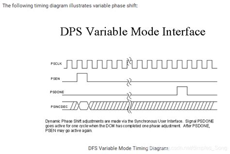 Xilinx Fpga配置clocking时钟动态相位输出 皮皮祥 博客园