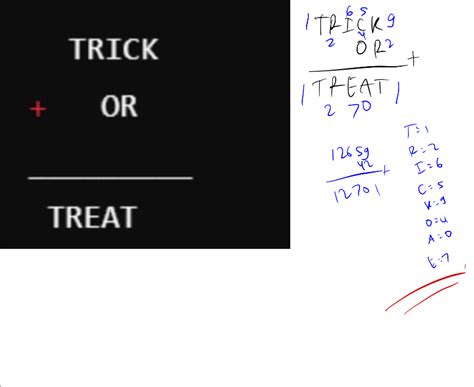 Kerjakan Soal Cryptarithm Ini Ya Trick Or Kerjakan Soal Cryptarithm Ini Ya Trick Or