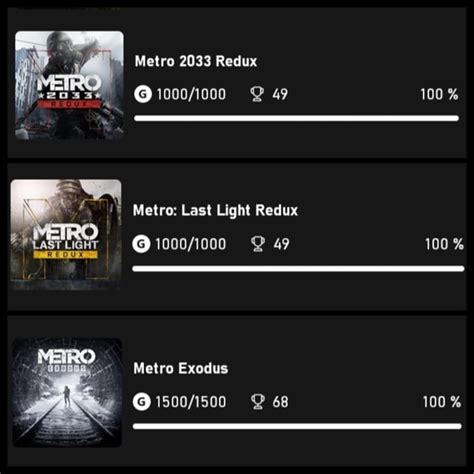 i started almost a month ago and tonight my journey came to an end