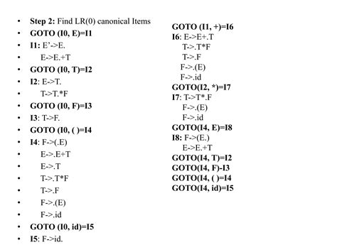 Compiler Design Bottom Up Parsing Technique S PPT