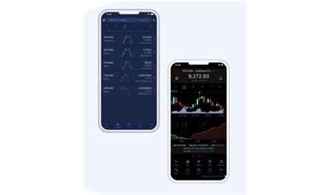 Quokka Labs Reviews View Portfolios Designrush