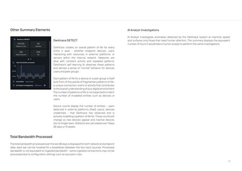 Darktracethreatvisualizeruserguidepdf Cloud Computing Internet