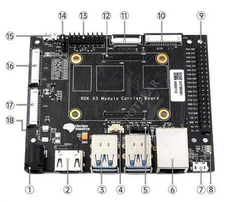 D Robotics RDK X MD Carrier Board For RDK X Module Horizon Sunrise Pi ARM Cortex A TopsD