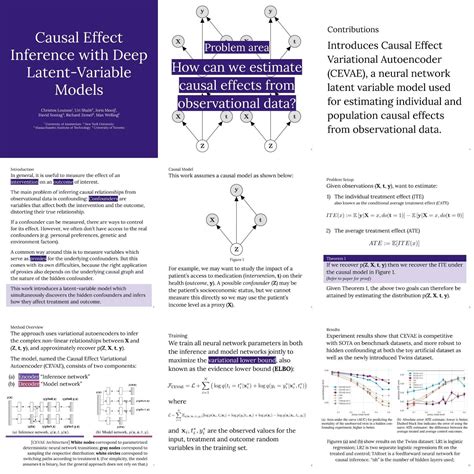 D Paper Reading Group 011 Causal Effect Inference With Deep Latent Variable Models R