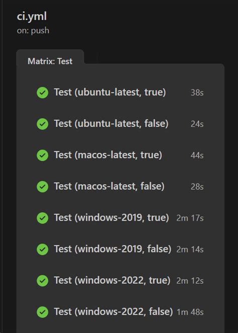 Extremely Slow Networkdisk Io On Windows Agent Compared To Ubuntumac · Issue 260 · Actions