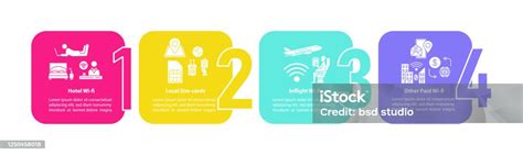 Wifi 및 로컬 Sim 카드 벡터 인포그래픽 템플릿 유료 네트워크 서비스 프레젠테이션 디자인 요소 4단계로 데이터 시각화