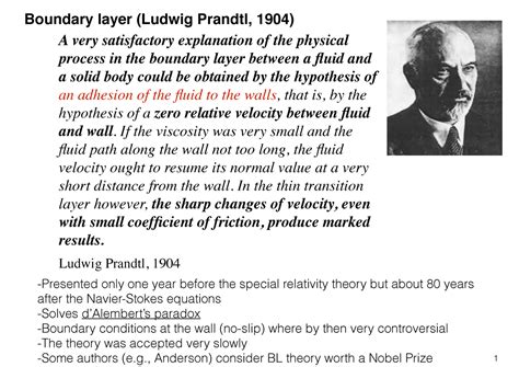 NS3 Laminar Boundary Layer Boundary Layer Ludwig Prandtl 1904 Presented Only One Year