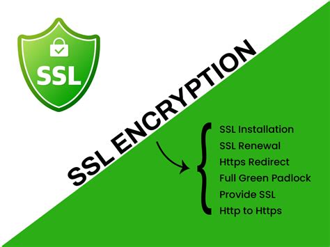 Ssl Certificate For Your Site The Site Will Work Via Ssl Fix Upwork