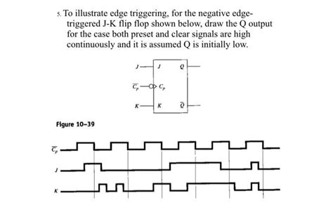Solved Design A Circuit For The Given Truth Table As Chegg