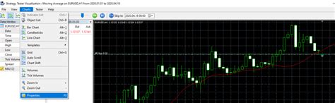 2 Simple Ways To Test Manual Forex Strategies