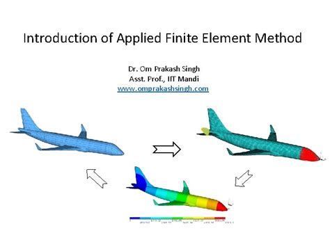 Introduction Of Applied Finite Element Method Dr Om