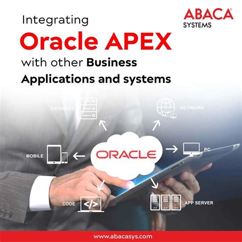 abacasys on linkedin oracle apex oracleapplication