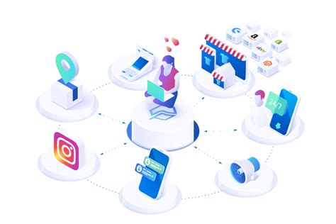 7 Compelling Advantages Of A Digital Operations Platform