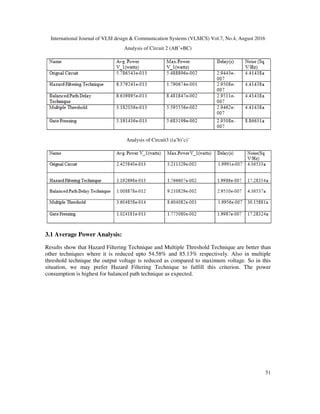 Glitch Analysis And Reduction In Digital Circuits PDF